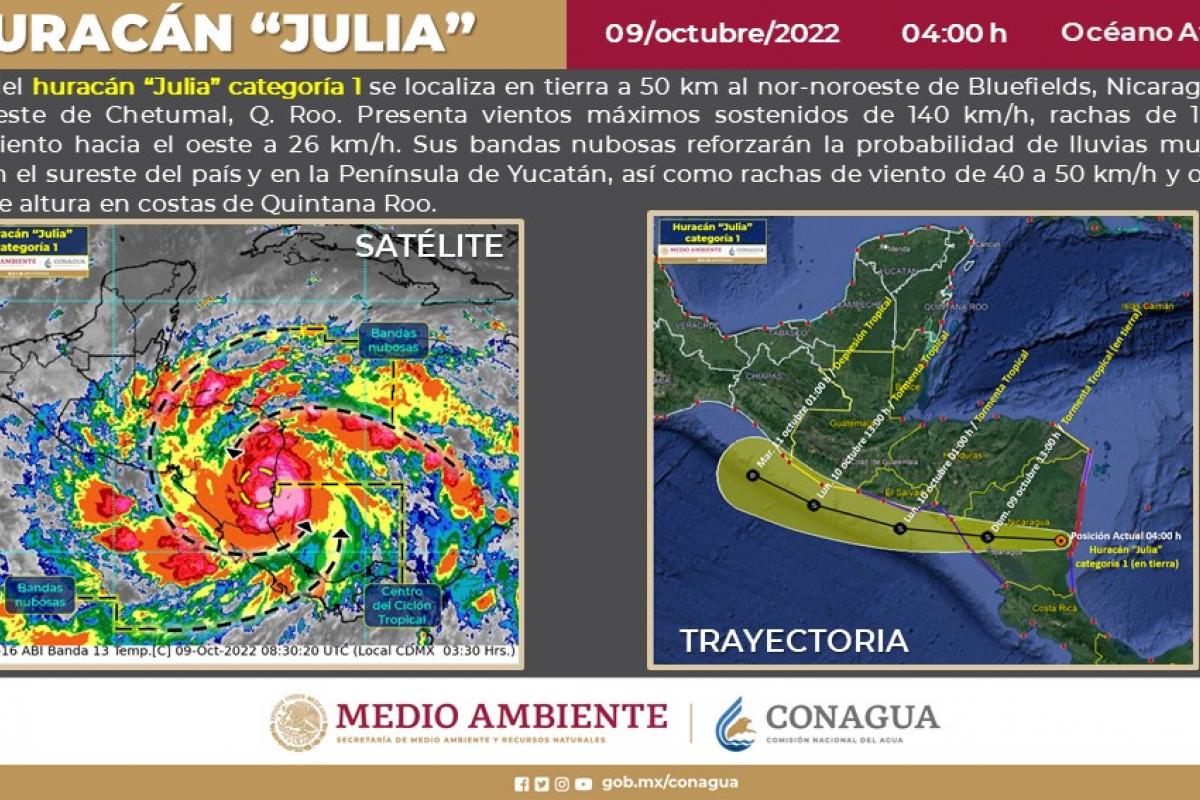 Huracán Julia llega a Nicaragua | BI Noticias