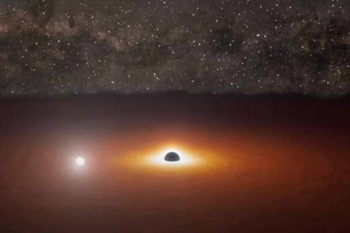 Descubren Gaia BH1 el agujero negro más cercano a la Tierra | BI Noticias